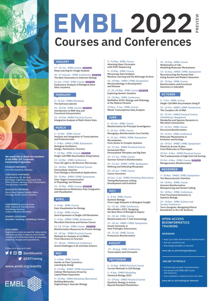 Download our 2022 preview poster