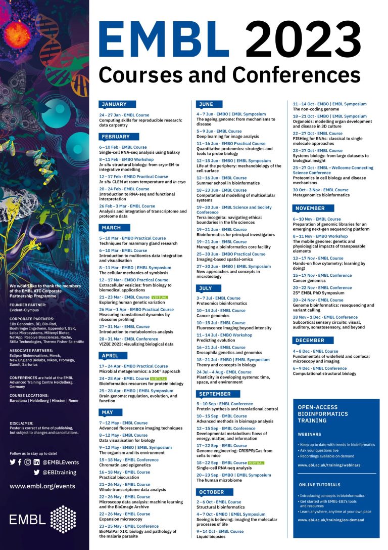 Have a detailed look at the poster here