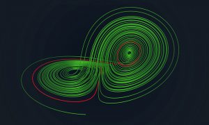 Theory@EMBL – Scientific Visitor Programme