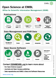 Open Science at EMBL – Szilárd Library