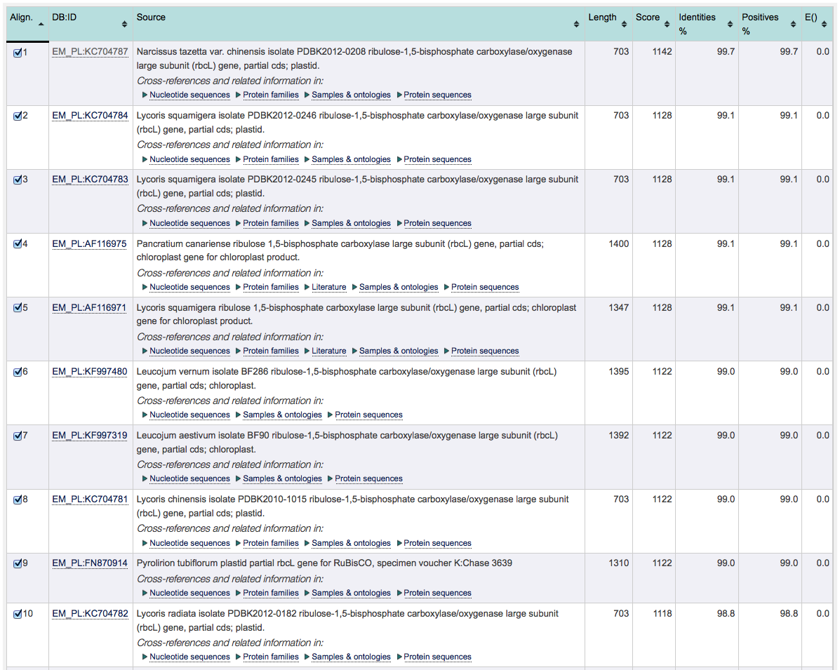 Bioinformatics tutorial – EMBL ELLS