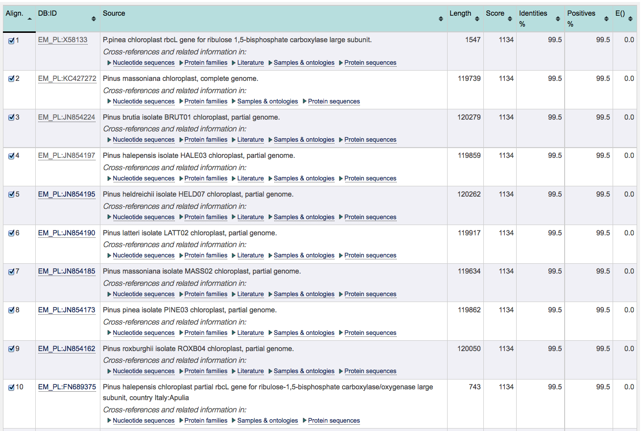 Bioinformatics tutorial – EMBL ELLS