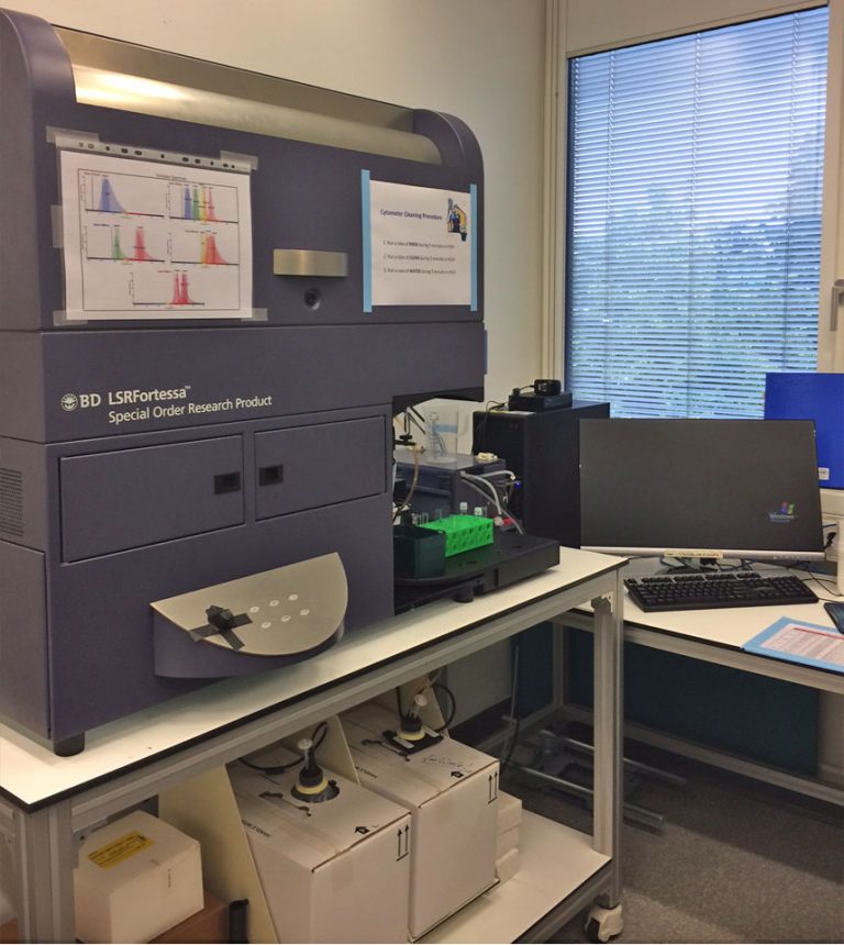 Equipment – Flow Cytometry Core Facility