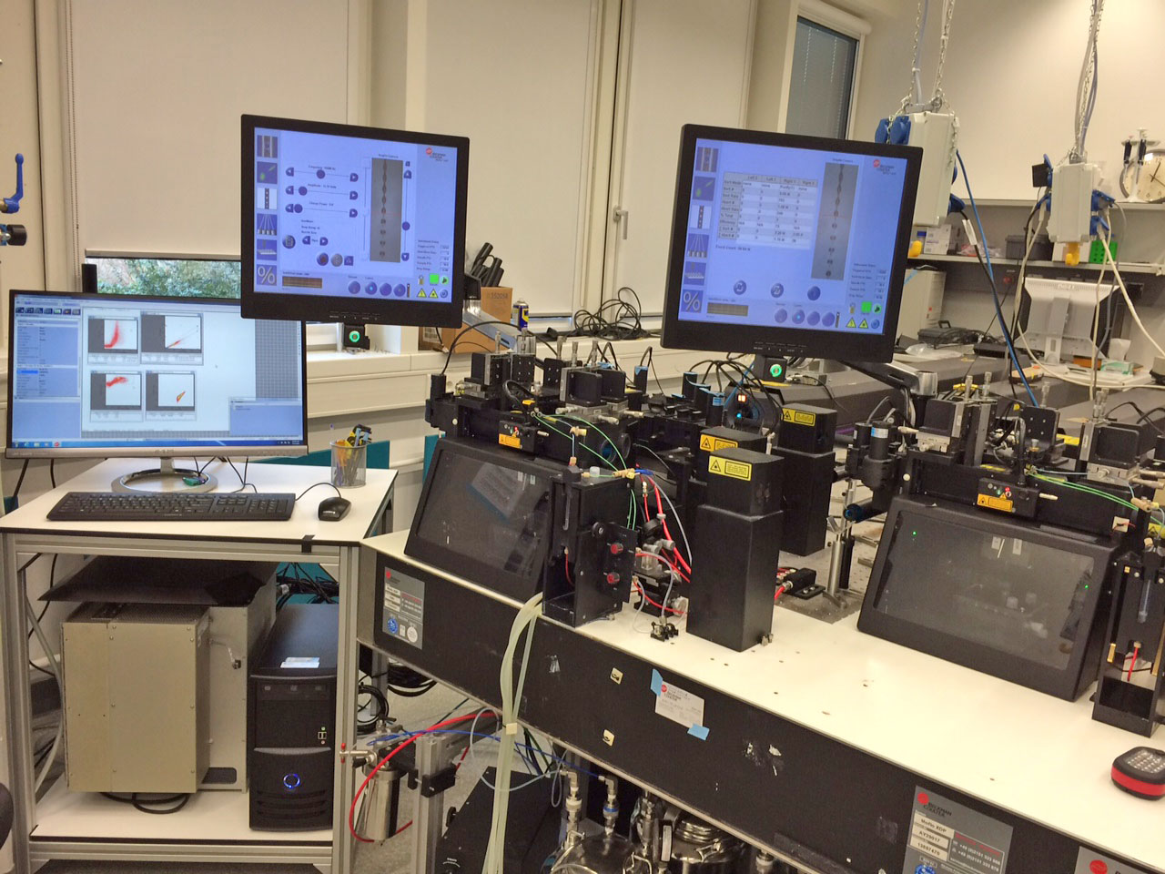 Equipment – Flow Cytometry Core Facility