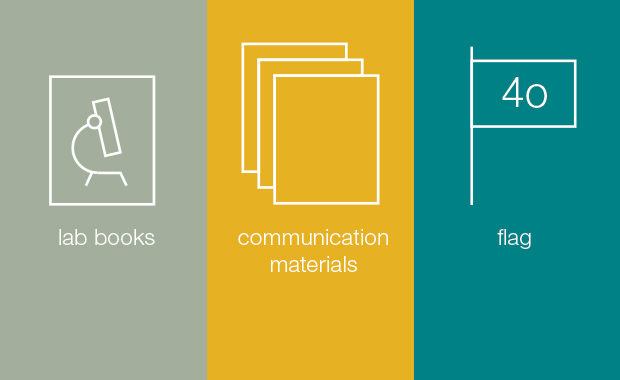 History in the making | EMBL