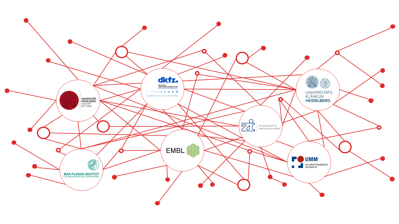 Leading research institutions launch Health + Life Science Alliance ...